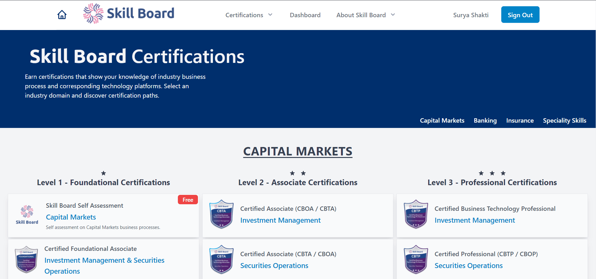 Skillboard | Certification Process